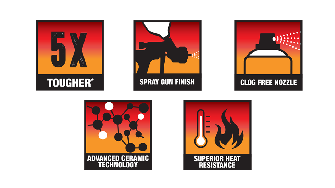 AutoZone Competition - Raptortough